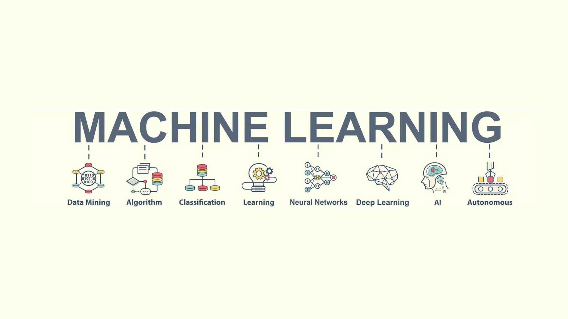 Top 20 Classification Machine Learning Datasets & Projects (Updated in ...